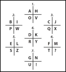 Code secret alphabet